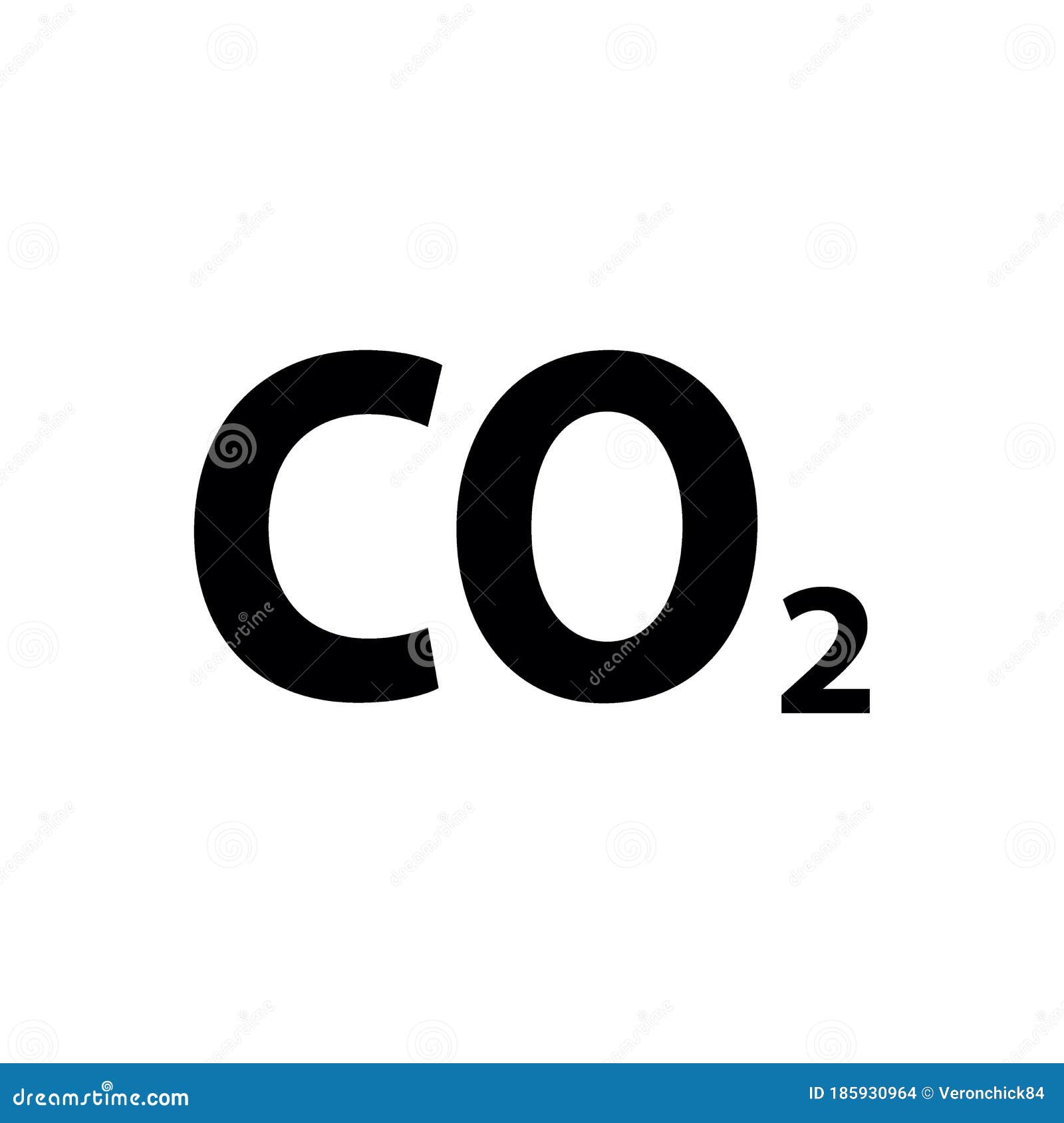 Co2 Geometry