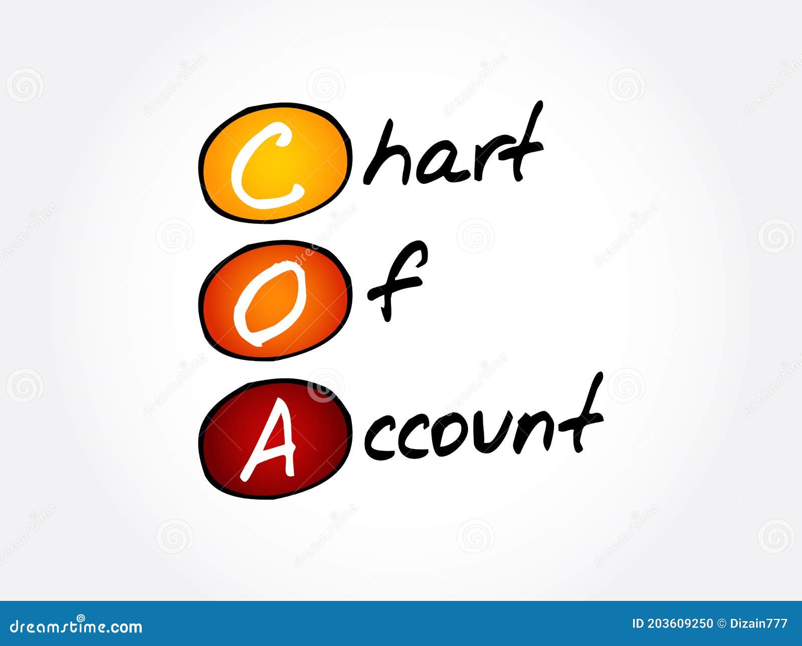 COA â€“ Chart of Account Acronym Stock Illustration - Illustration of ...