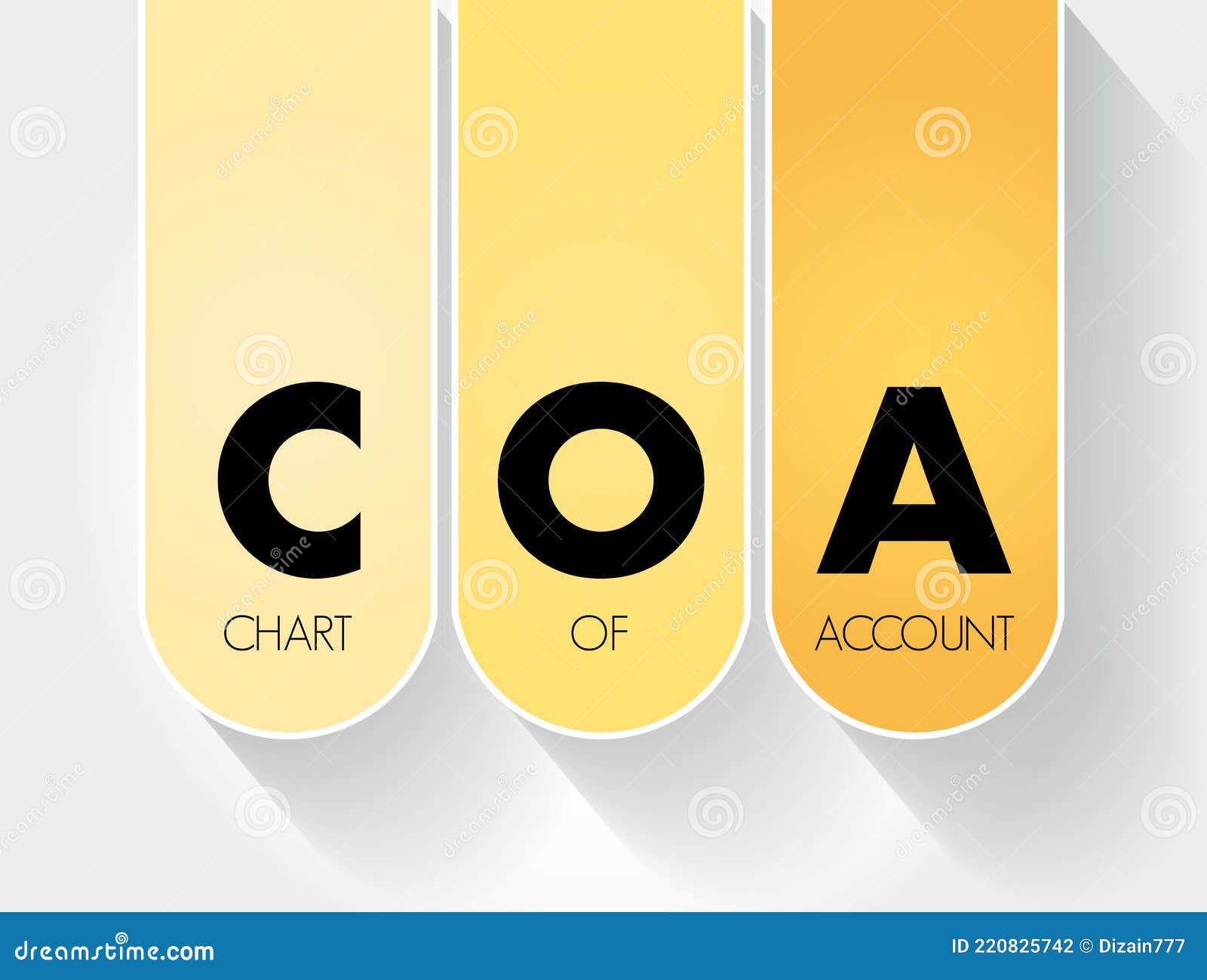 COA - Chart of Account Acronym, Business Concept Background Stock ...