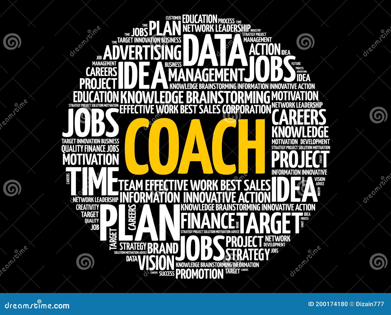 COACH word cloud collage stock illustration. Illustration of ...