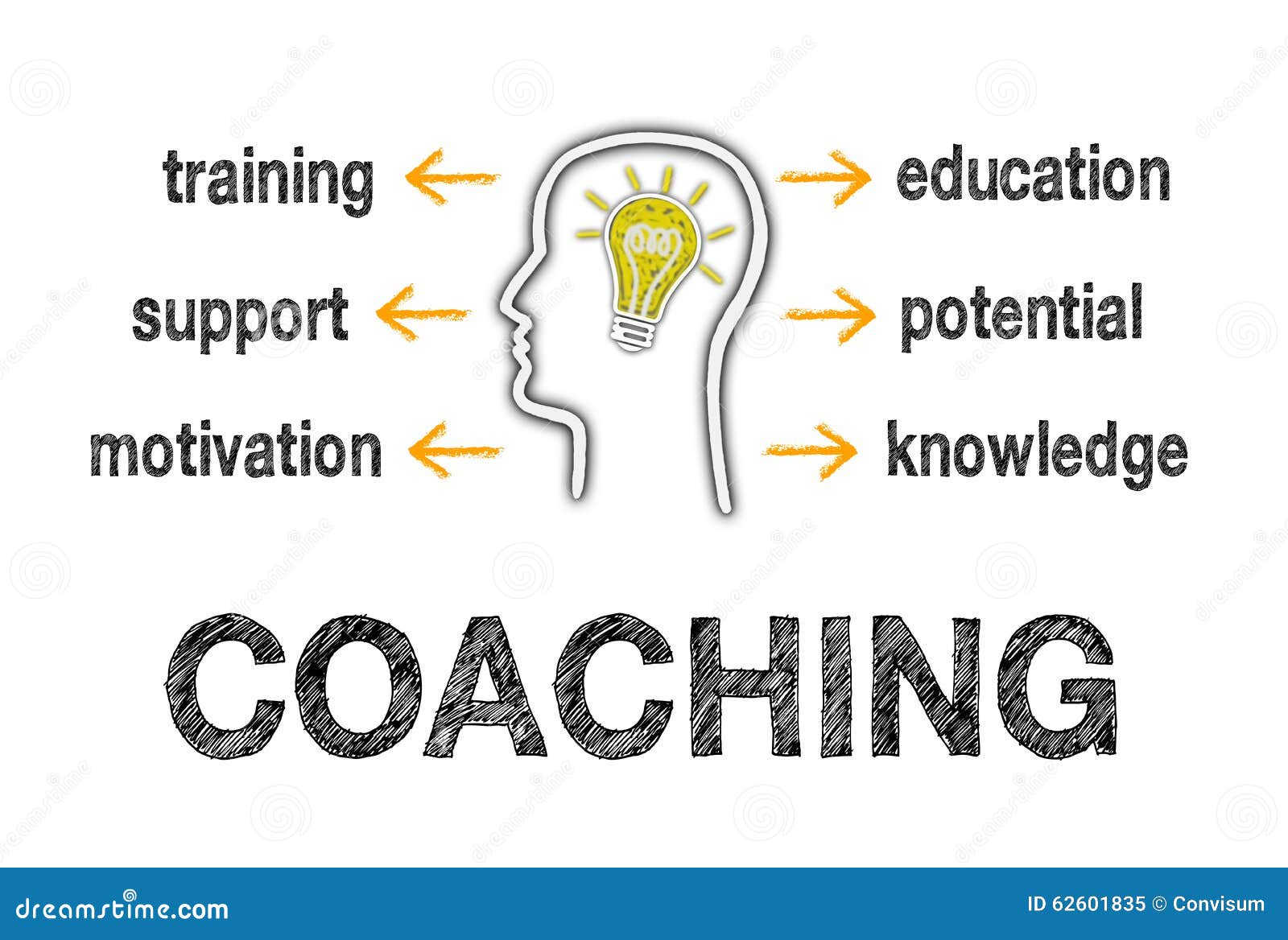Coaching Business Concept stock illustration. Illustration of potential ...