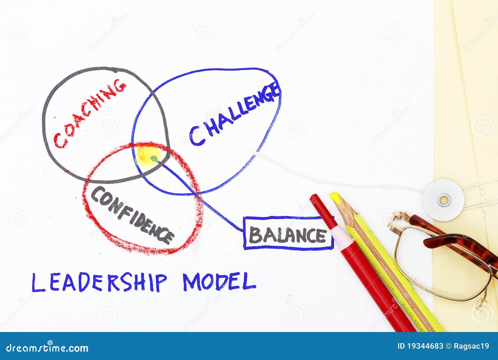 Coaching Challenge and Confidence Stock Image - Image of diagram ...