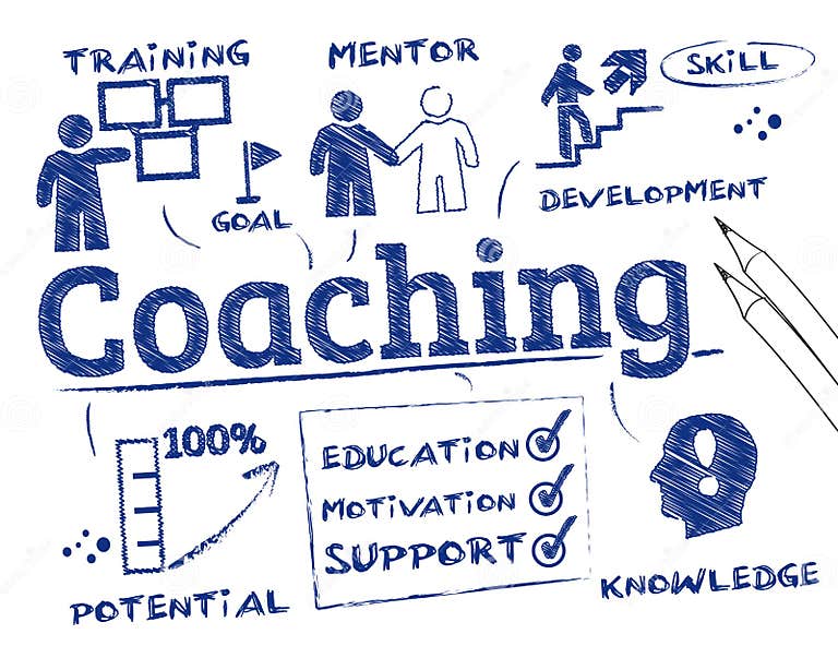 Coaching Chart stock illustration. Illustration of improvement - 47724139