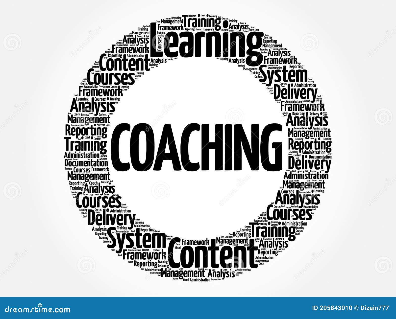 COACHING circle word cloud stock illustration. Illustration of ...