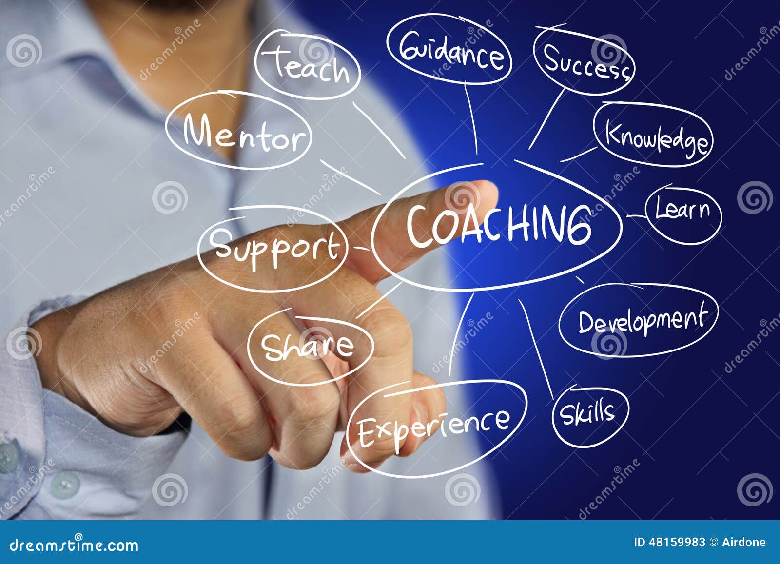 Coaching Concept stock image. Image of success, coaching - 48159983
