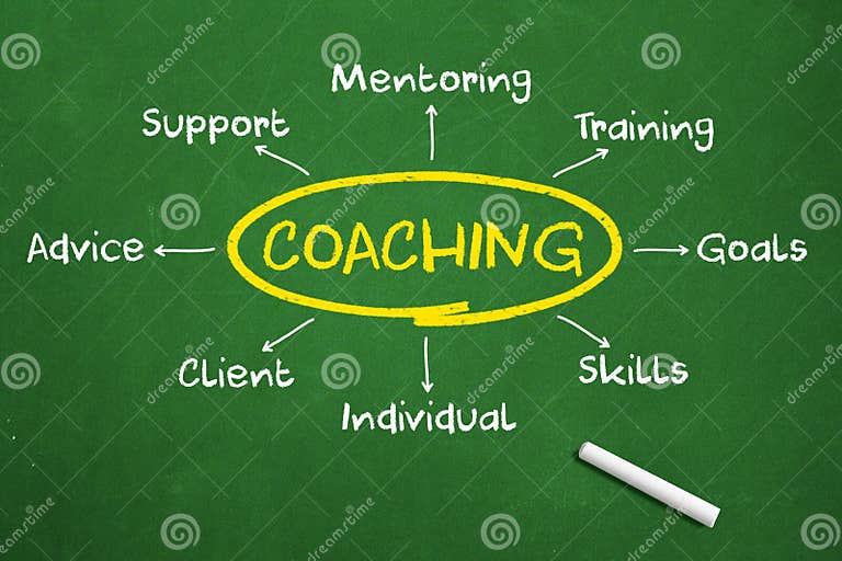 Coaching stock illustration. Illustration of community - 86207458