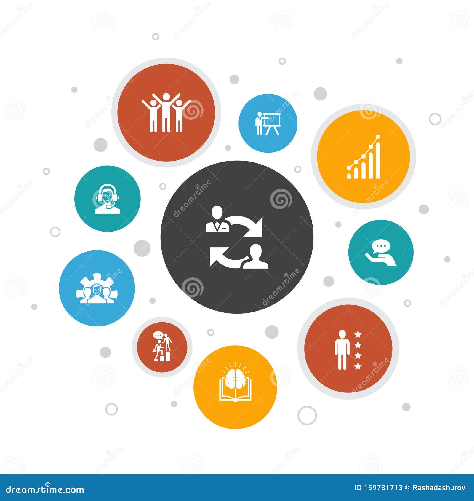 Coaching Infographic 10 Steps Circle Cartoon Vector | CartoonDealer.com ...