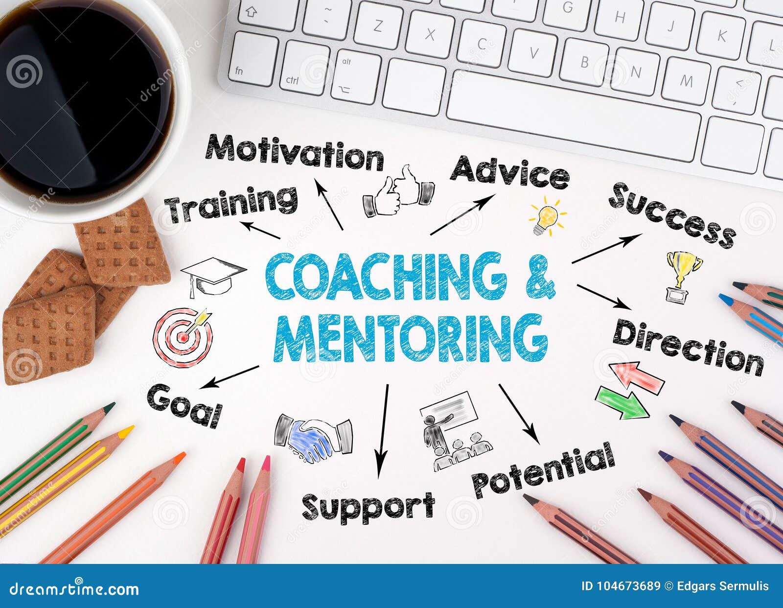 Coaching and Mentoring Concept. Chart with Keywords and Icons Stock ...