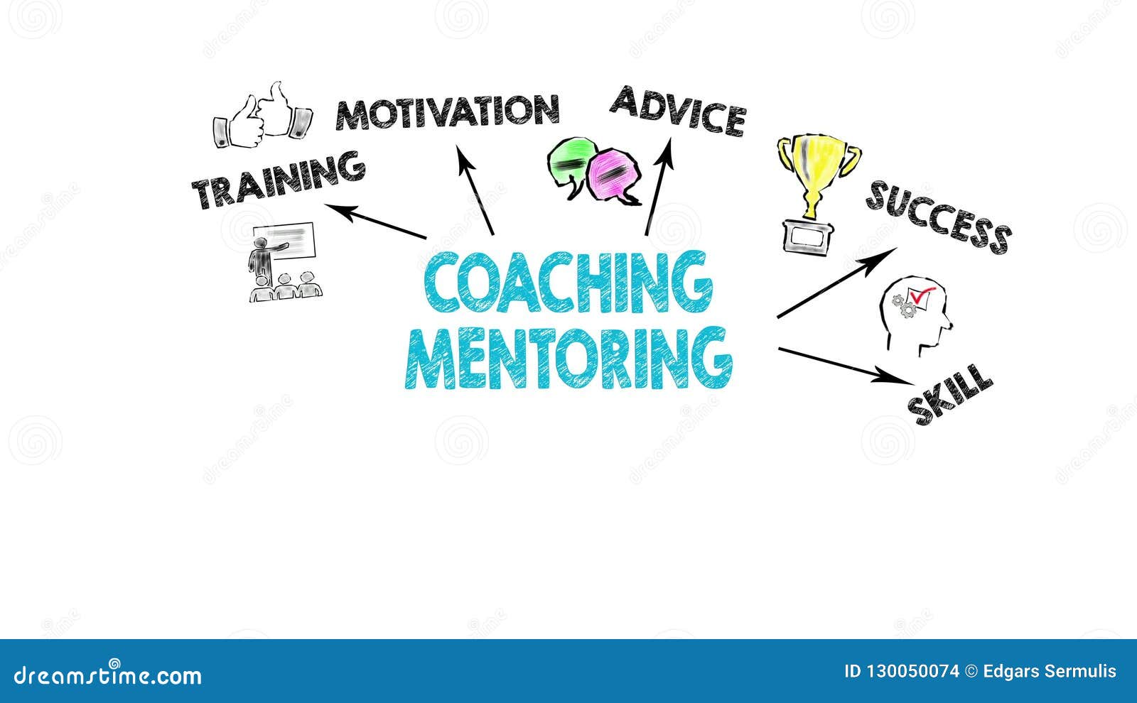 Coaching and Mentoring Concept, Illustration in Motion Stock Footage ...