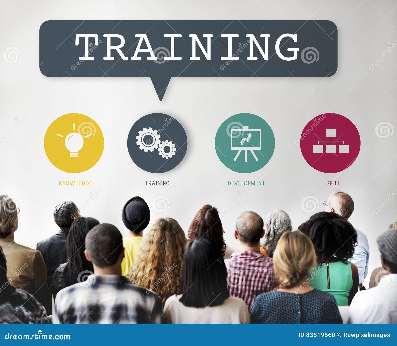 Learning performance