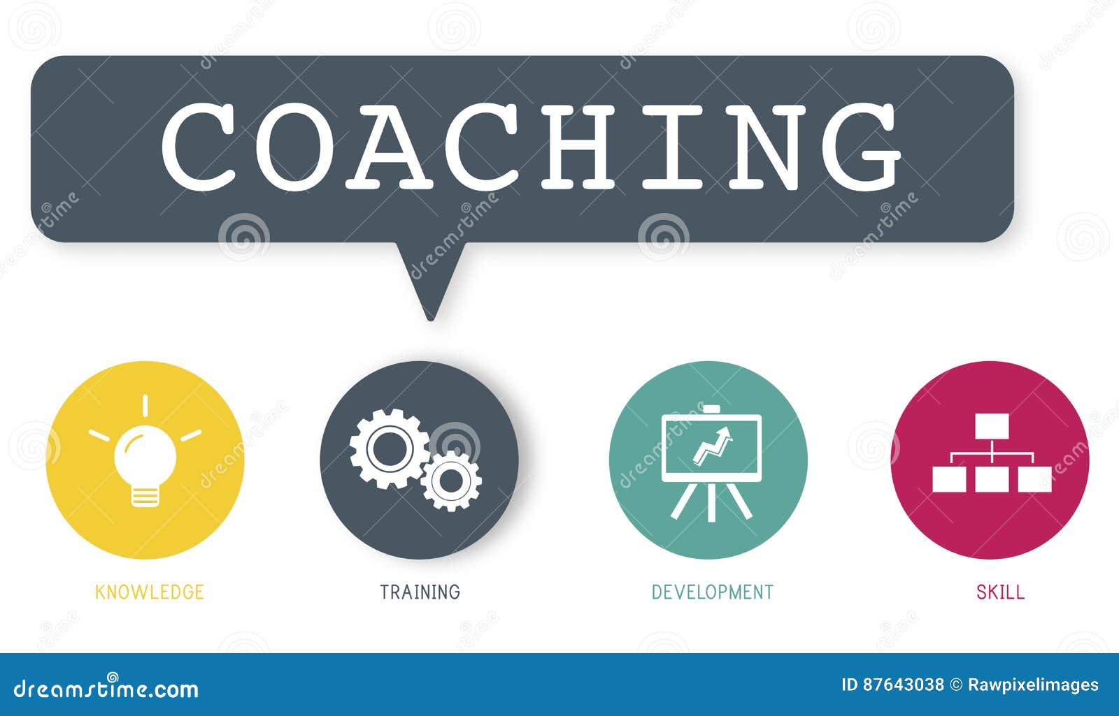 Coaching Training Performance Learning Practice Concept Stock ...