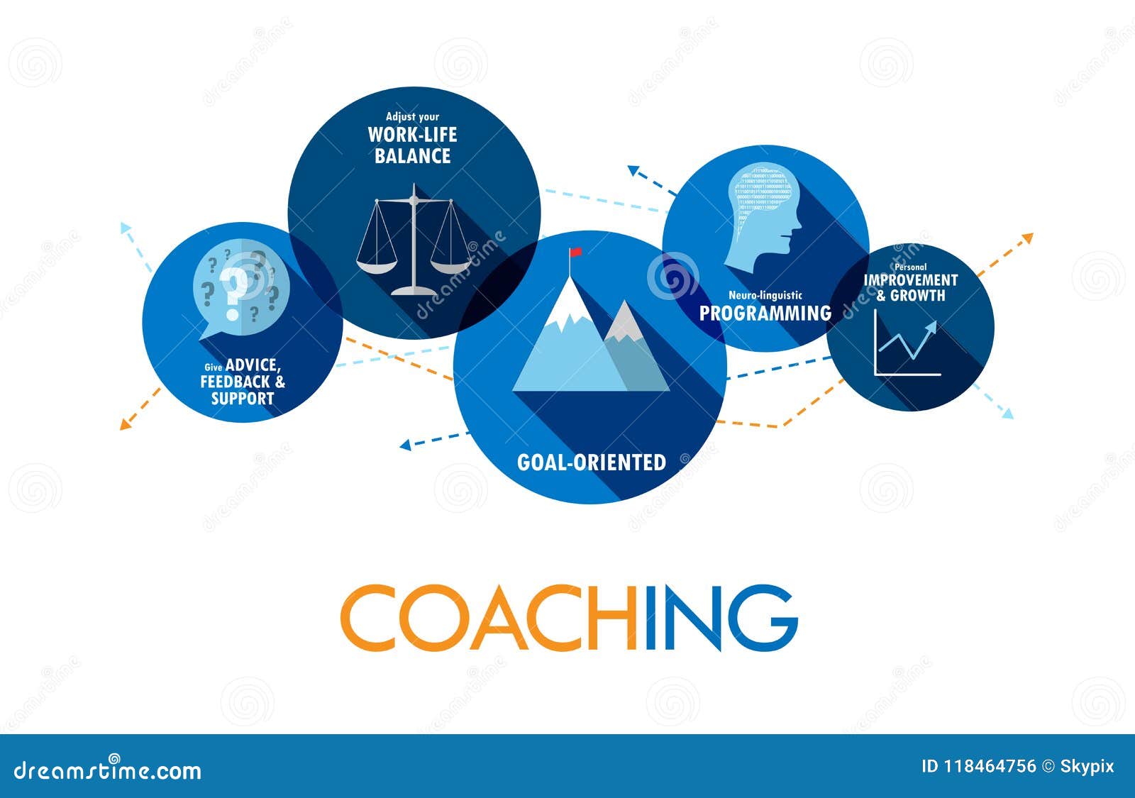 COACHING Vector Concept Banner on Circles Stock Vector - Illustration ...