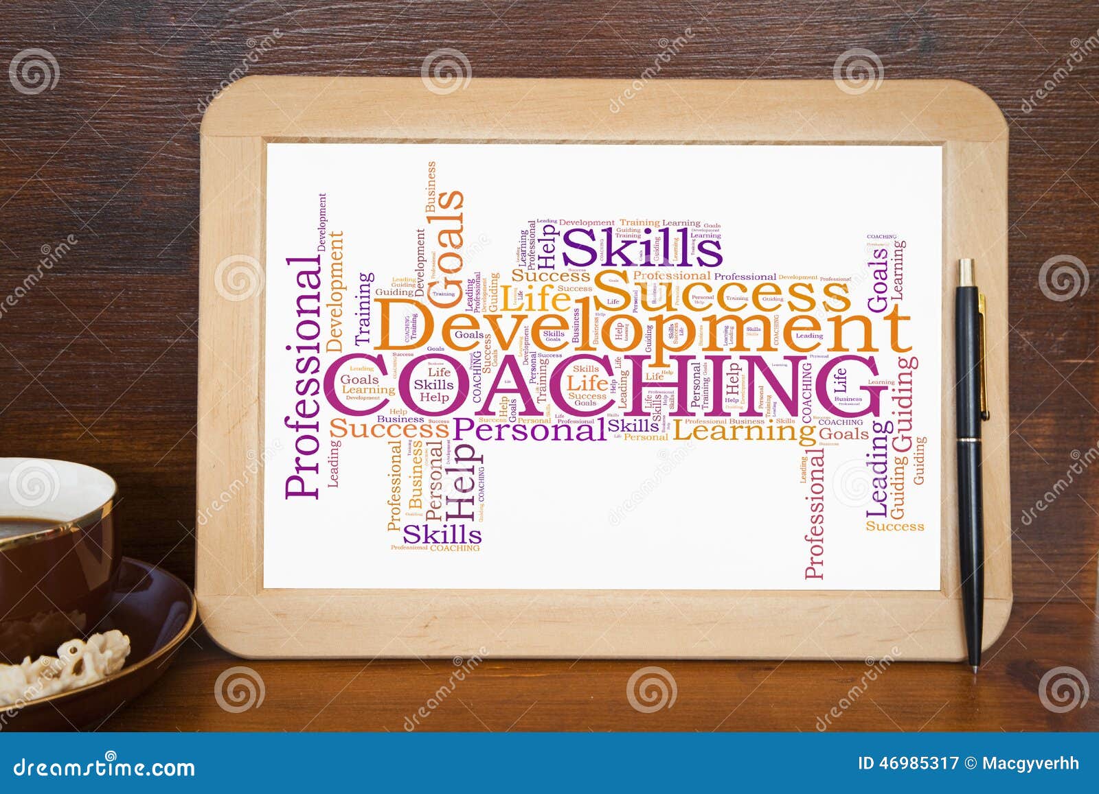 Coaching word cloud stock image. Image of training, success - 46985317