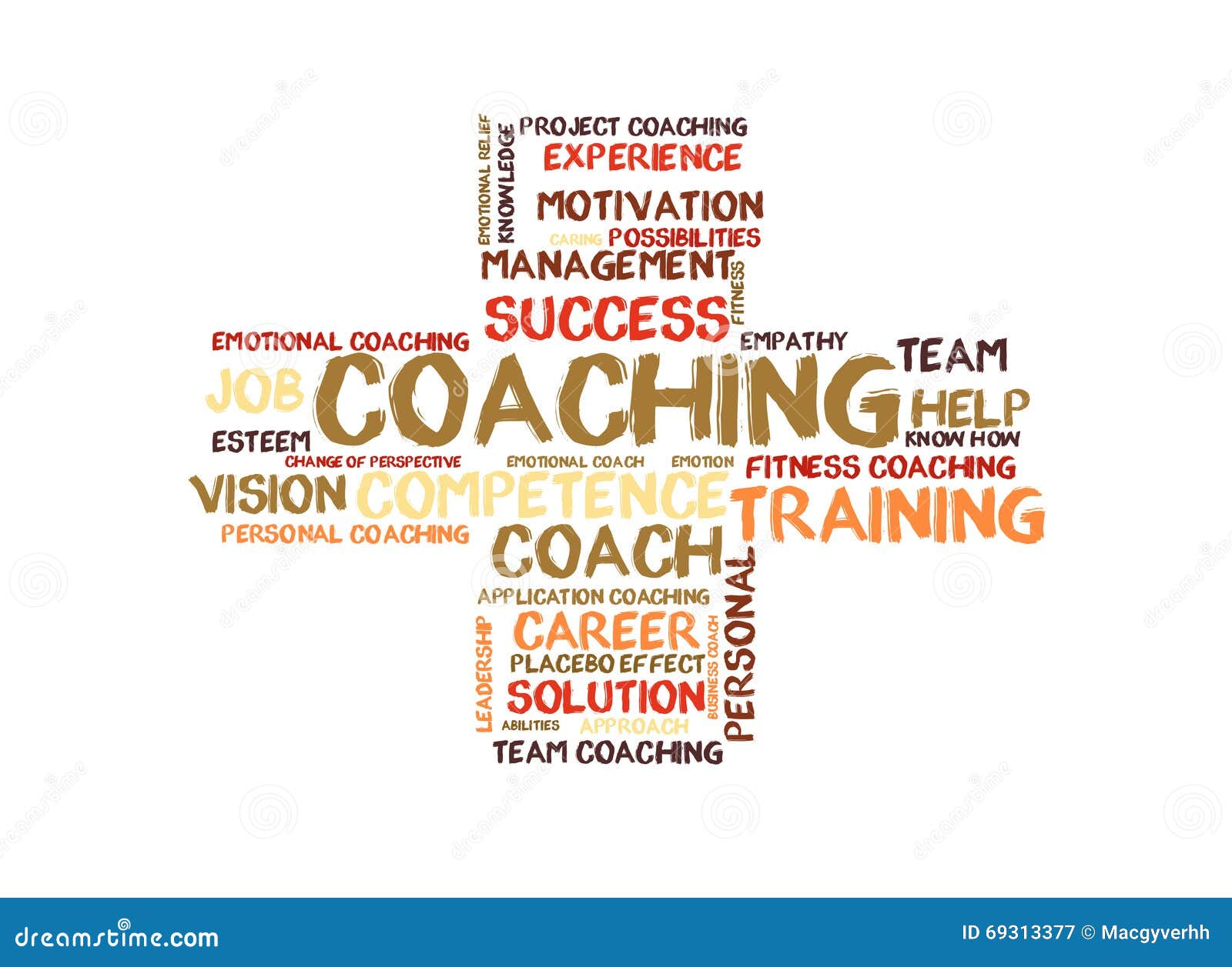 Coaching word cloud stock illustration. Illustration of personal - 69313377