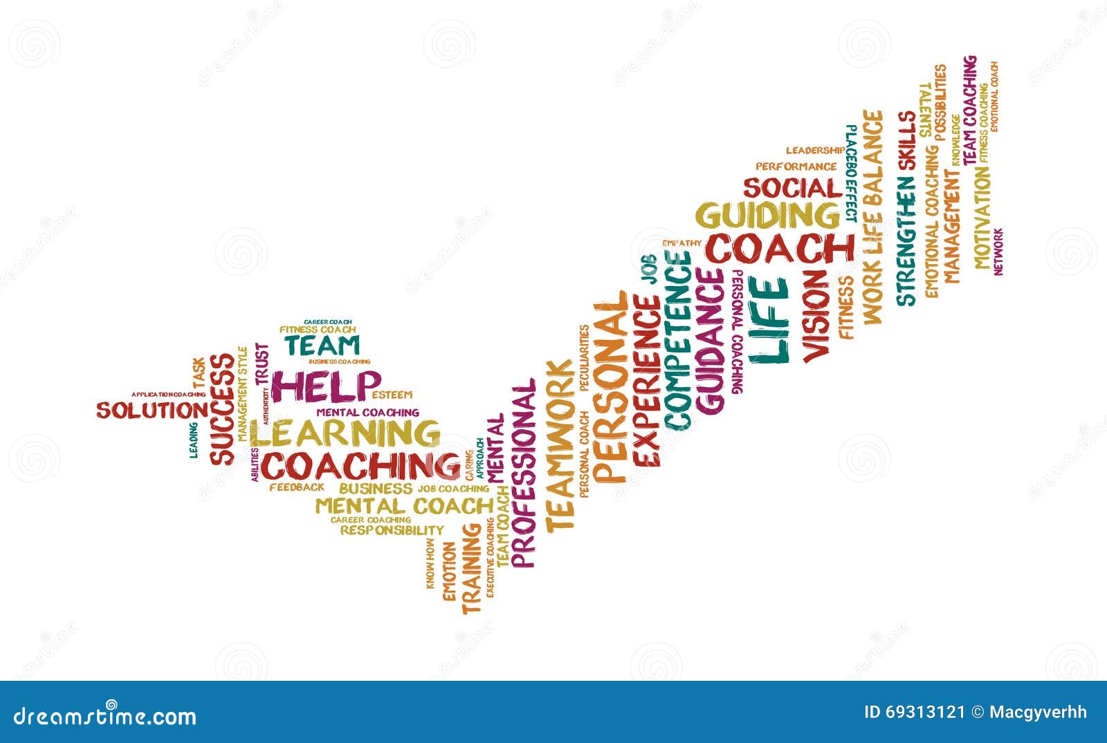 Coaching word cloud stock illustration. Illustration of life - 69313121