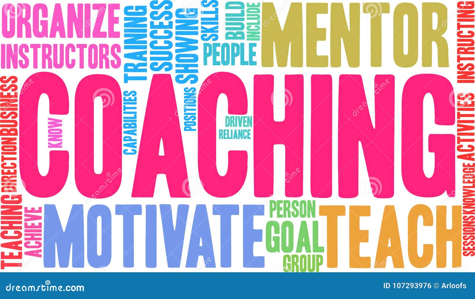 Coaching Word Cloud stock illustration. Illustration of goal - 107293976
