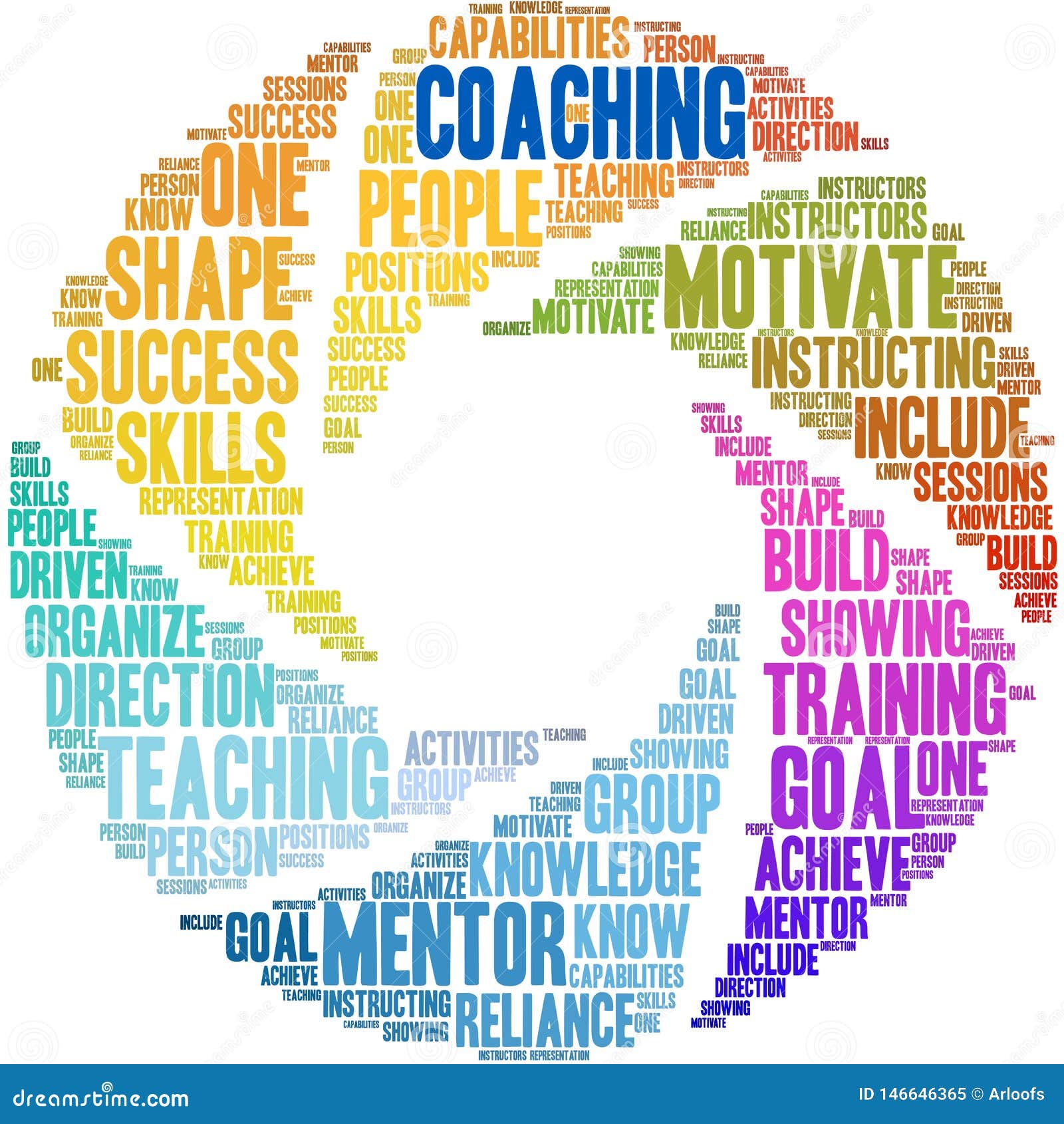 Coaching Word Cloud stock vector. Illustration of activities - 146646365
