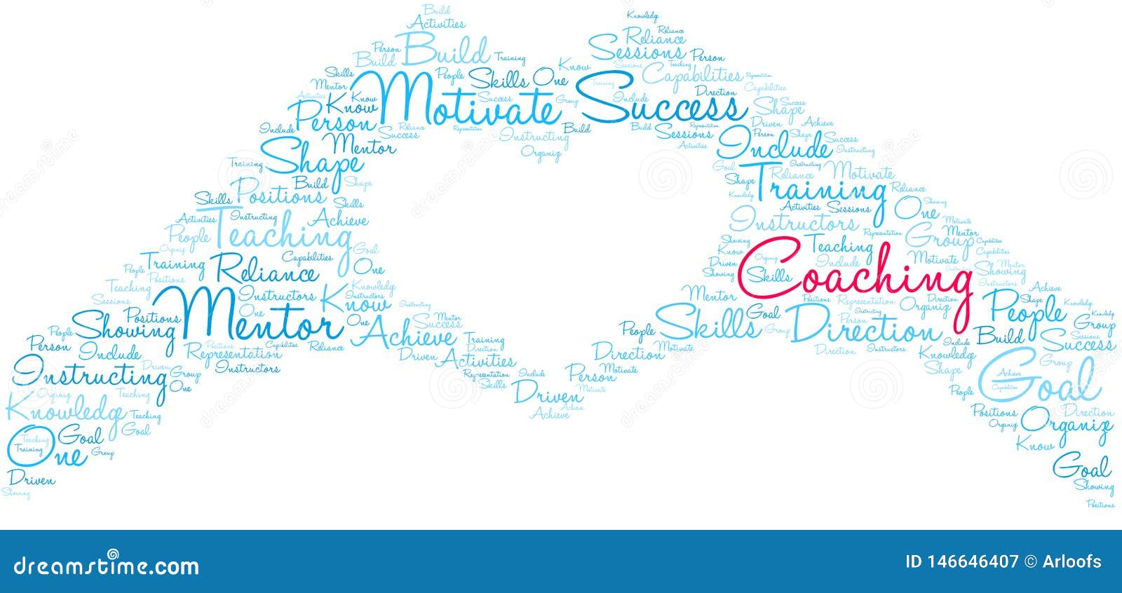 Coaching Word Cloud stock vector. Illustration of goal - 146646407
