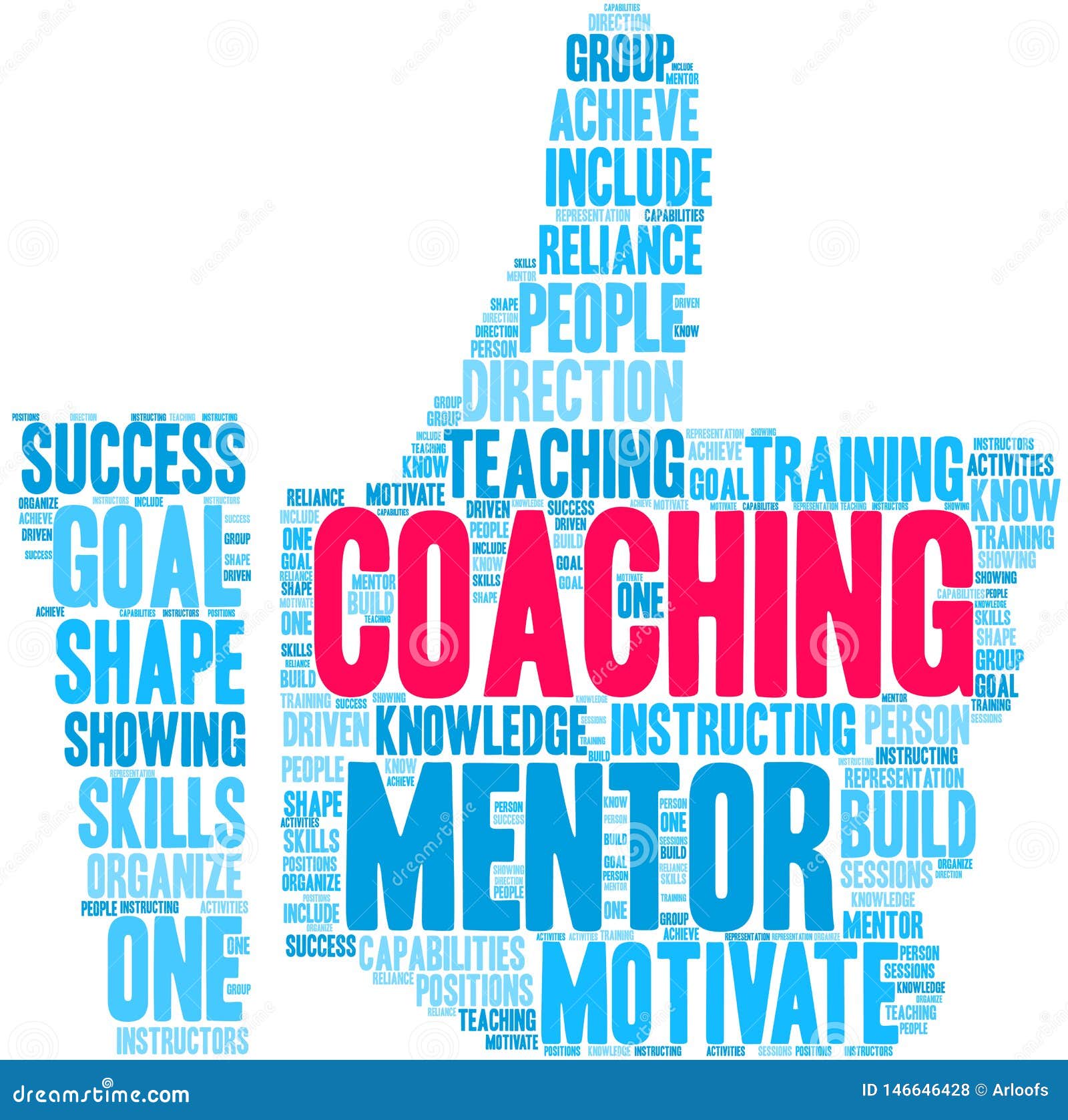 Coaching Word Cloud stock vector. Illustration of motivation - 146646428
