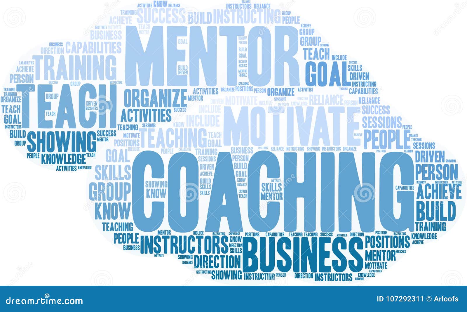 Coaching Word Cloud stock illustration. Illustration of include - 107292311