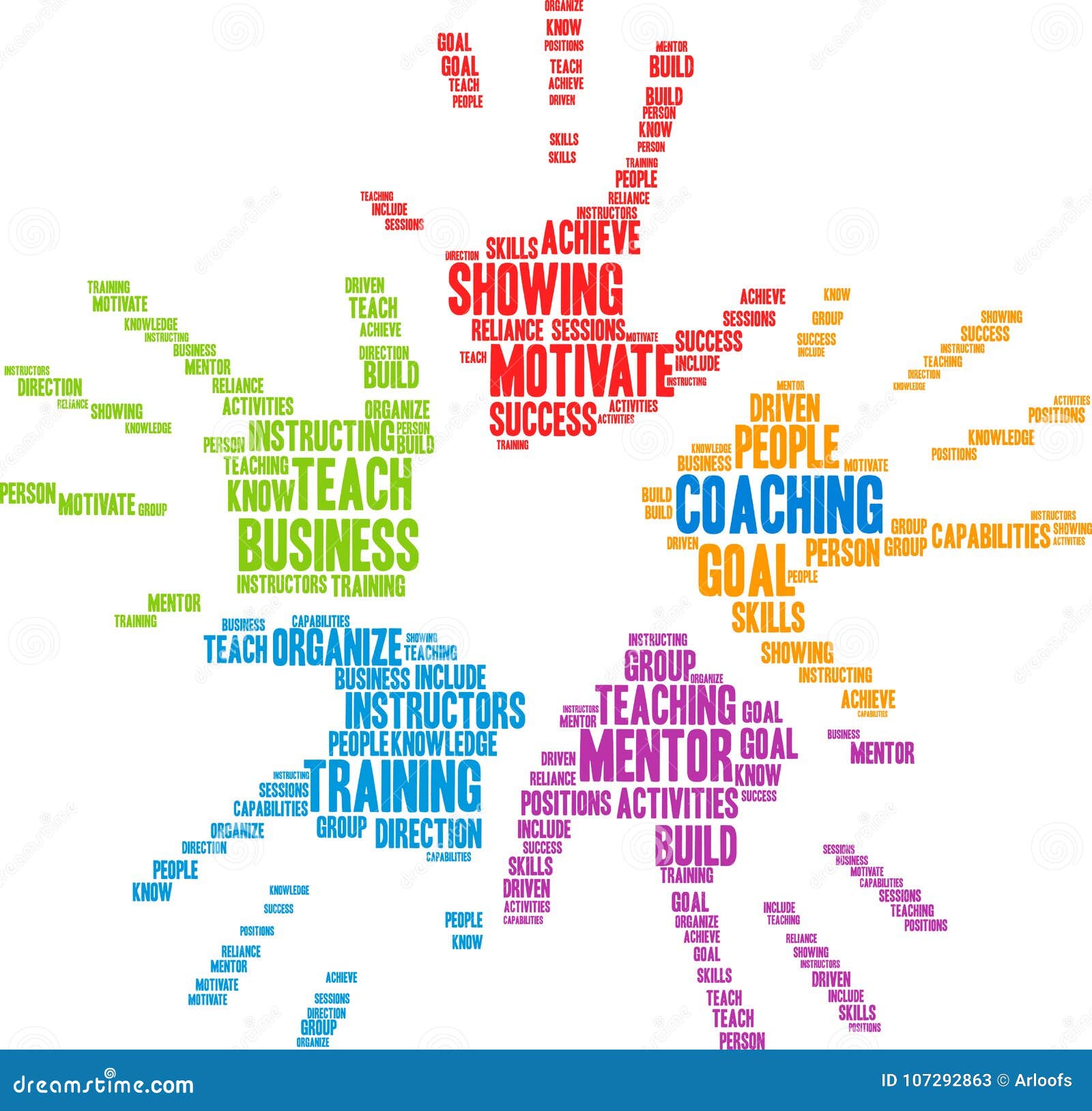 Coaching Word Cloud stock vector. Illustration of shape - 107292863