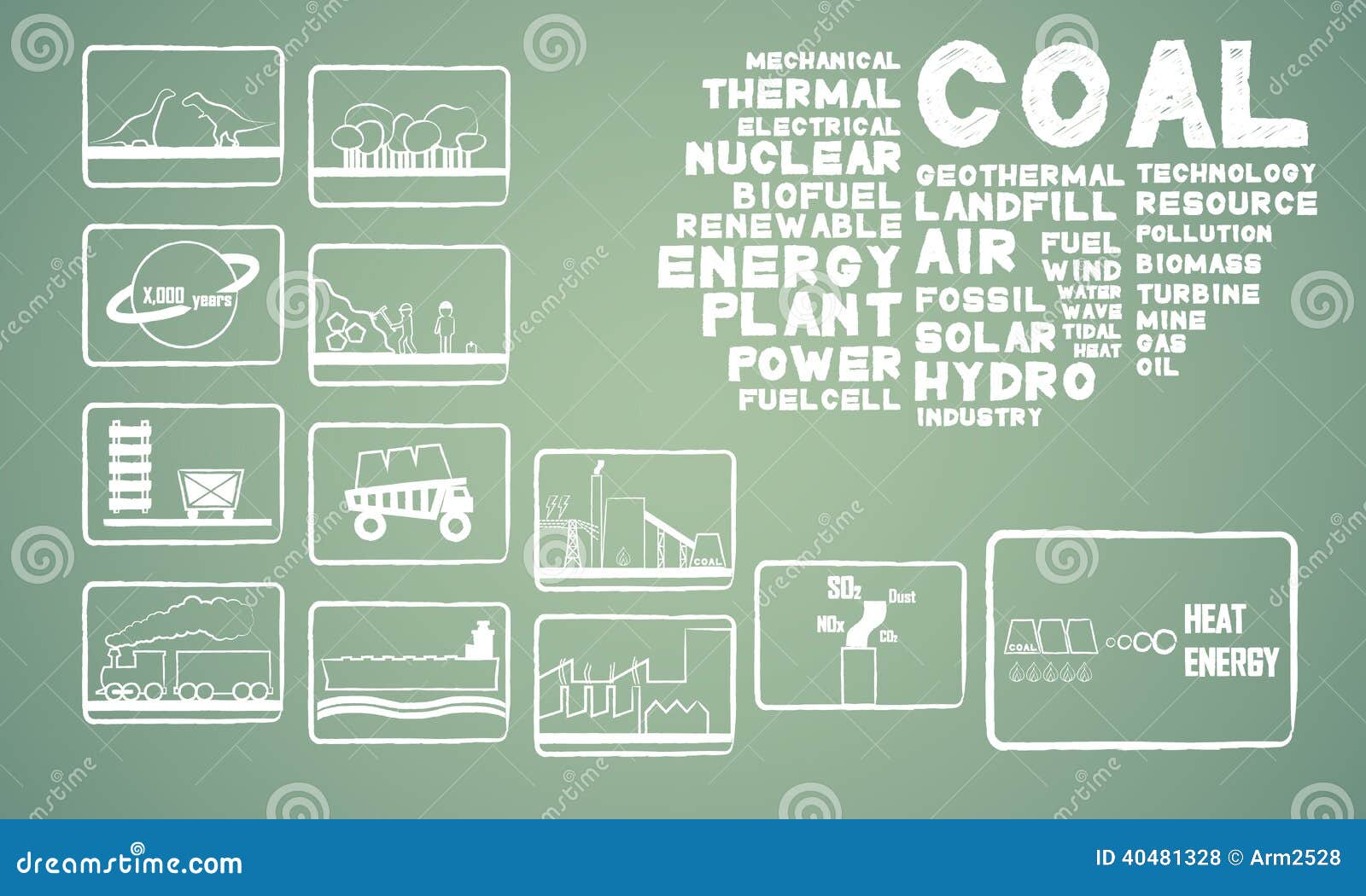 Coal Energy With Boiler And Steam Turbine Cartoon Vector ...