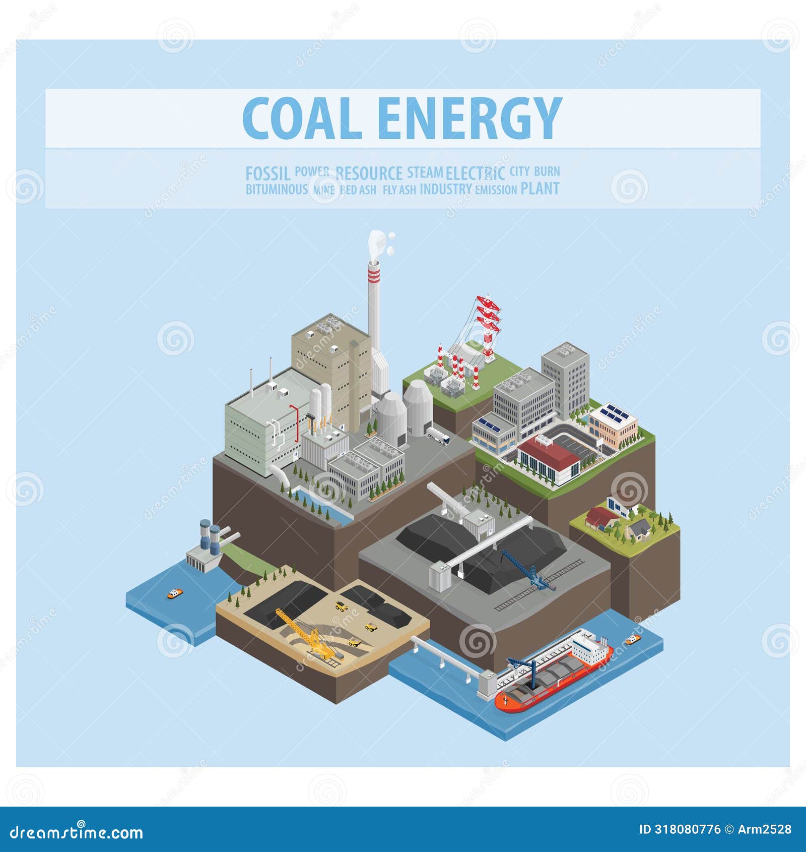 Coal Energy, Coal Power Plant with Isometric Graphic Stock Vector ...