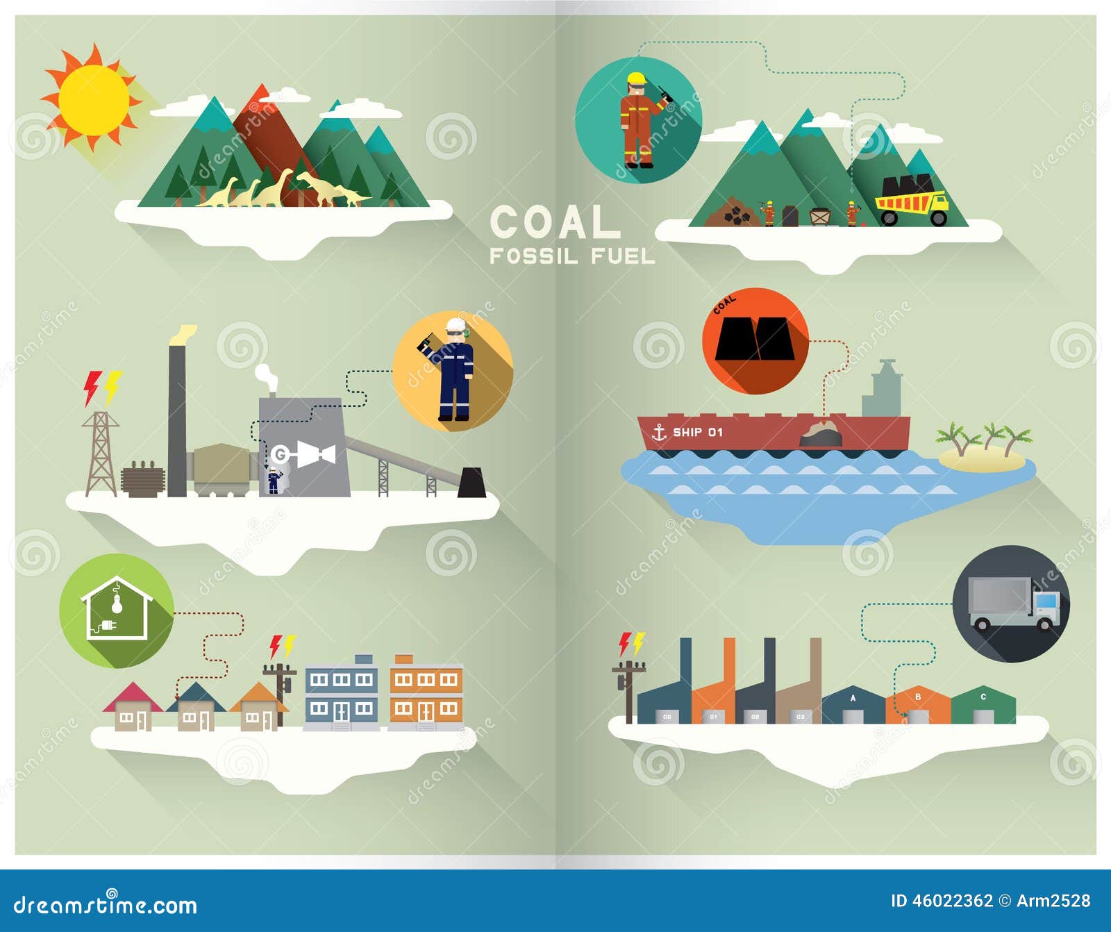 Coal Graphic Stock Vector - Image: 46022362