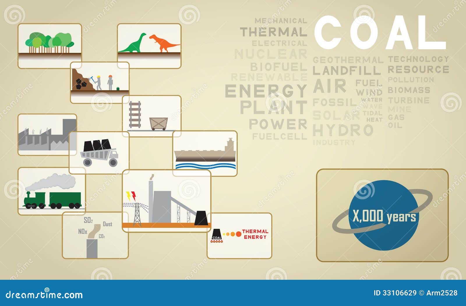 03 coal icon stock image. Image of coal, landfill, mechanical - 33106629