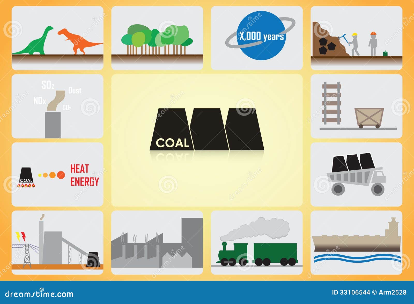 Coal icon stock illustration. Illustration of energy - 33106544