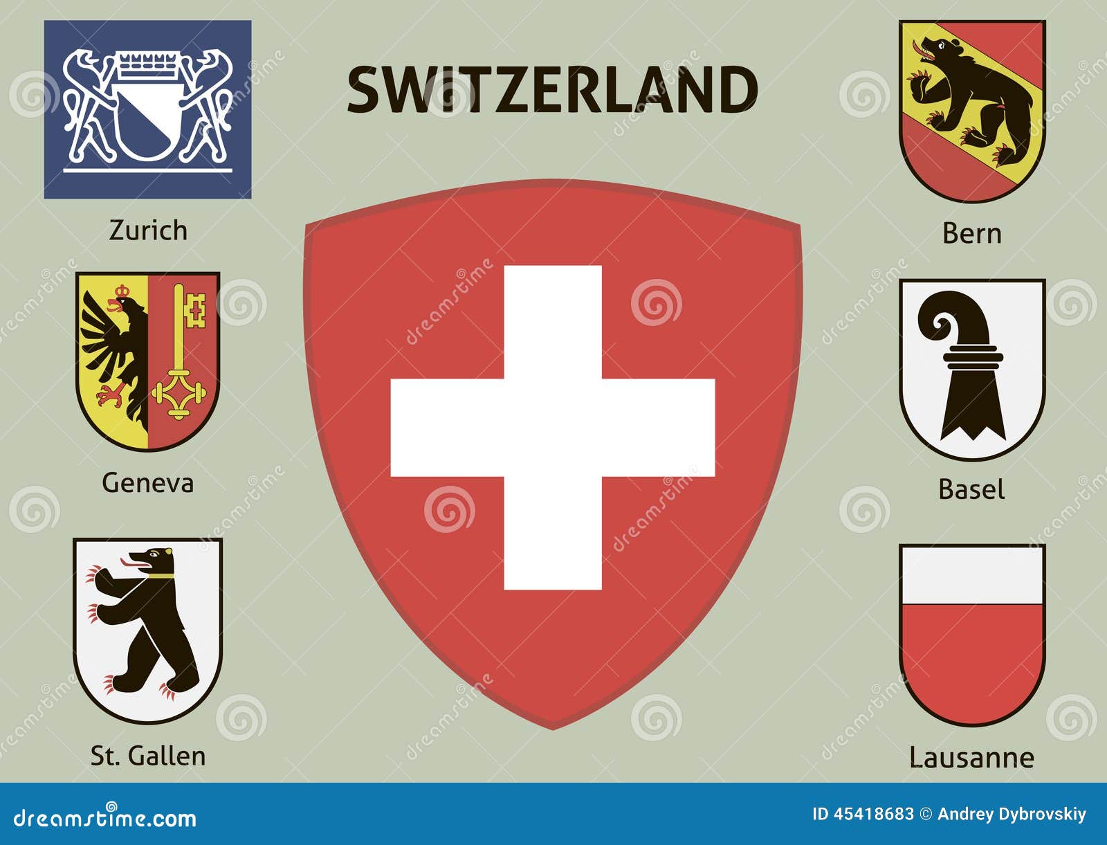 Coat of Arms. Cities of Switzerland Stock Vector - Illustration of ...