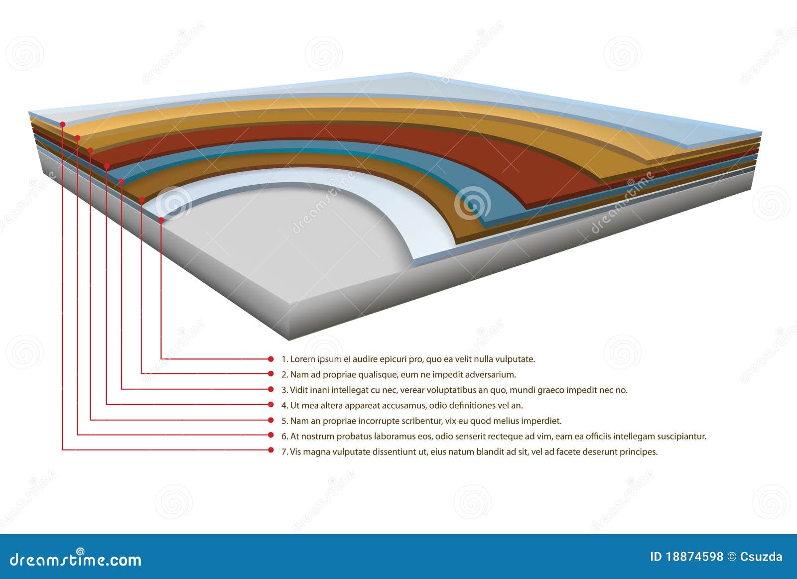 Coat layers stock vector. Illustration of chart, texture - 18874598