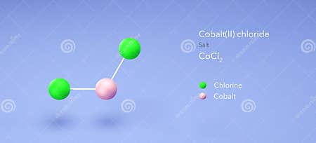 Cobalt(ii) Chloride Molecule, Molecular Structures, Chlorides, 3d Model ...
