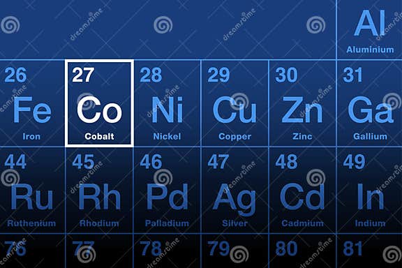 Cobalt Element on the Periodic Table, Metal with Symbol Co Stock Vector ...