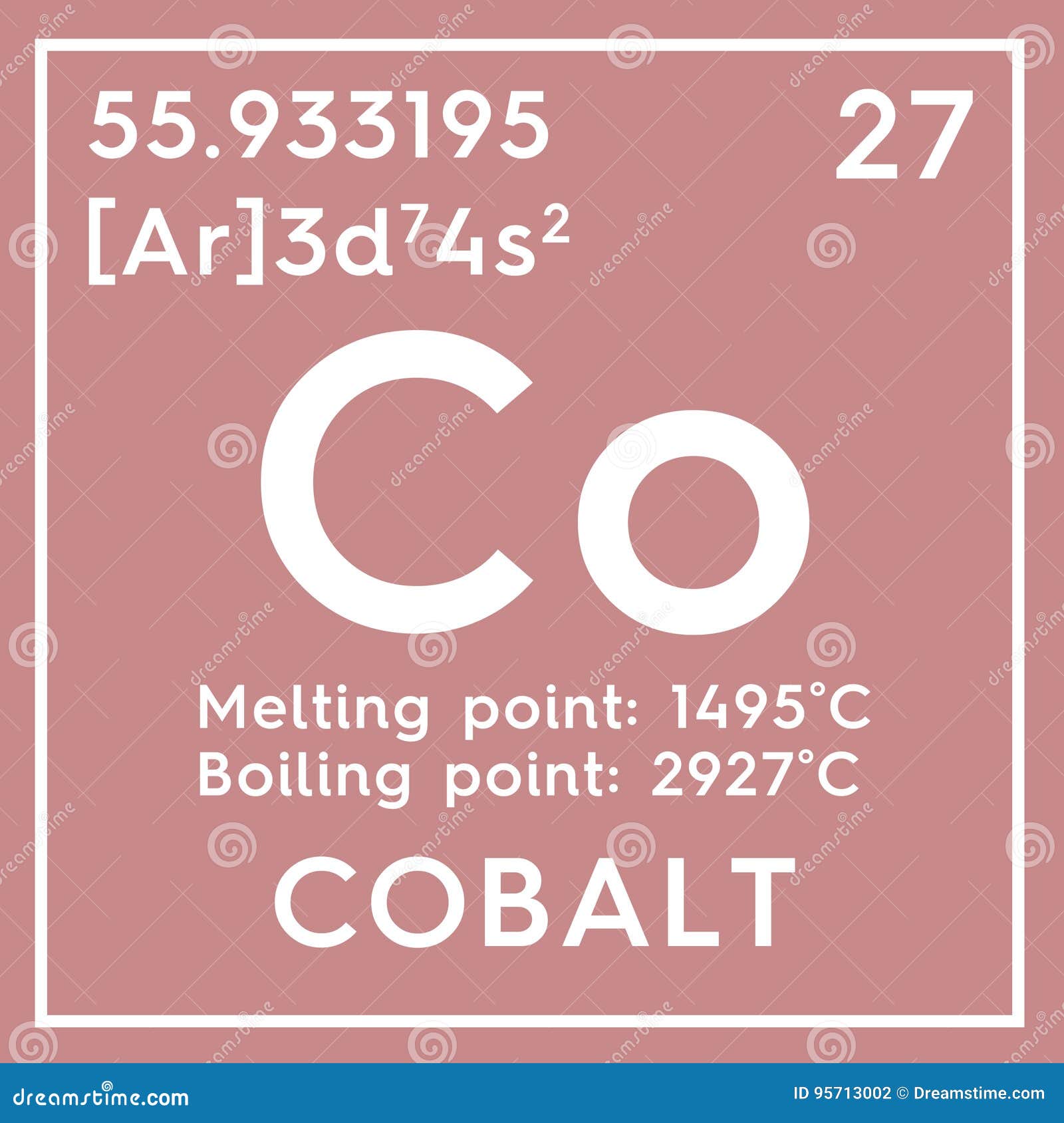 Cobalt. Transition Metals. Chemical Element of Mendeleev`s Periodic ...