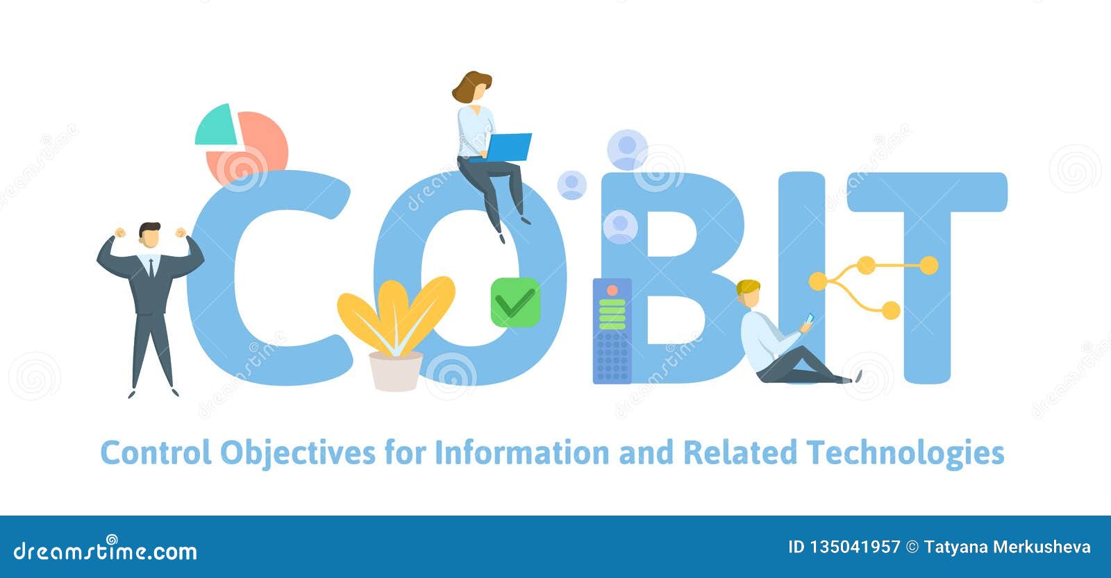 Cobit Control Objectives For Information And Related Technologies