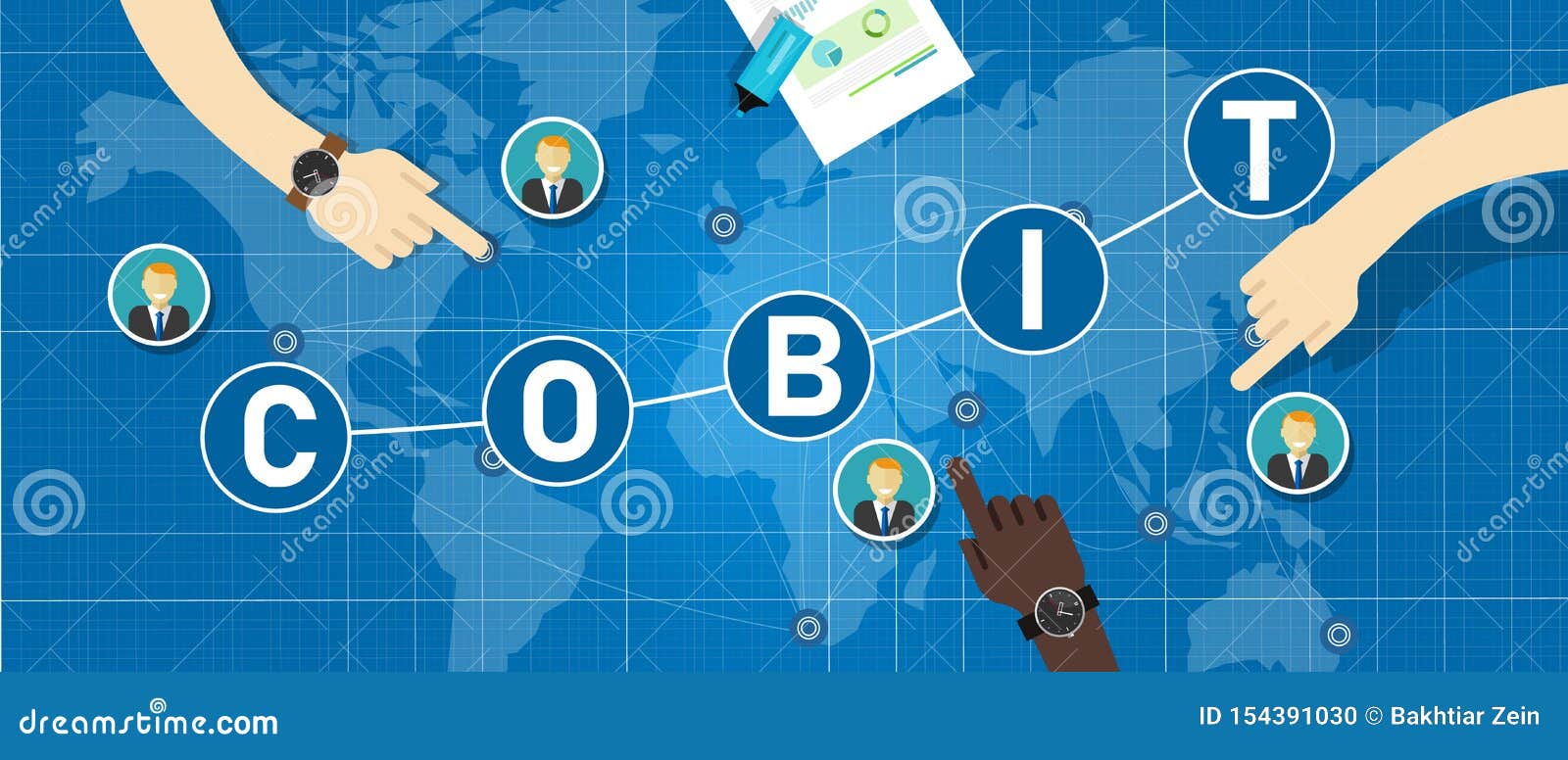 Cobit Control Objectives For Information And Related Technologies With