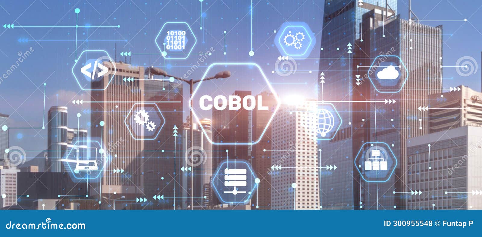Cobol Common Business Oriented Language Computer Programming Language Designed For Business