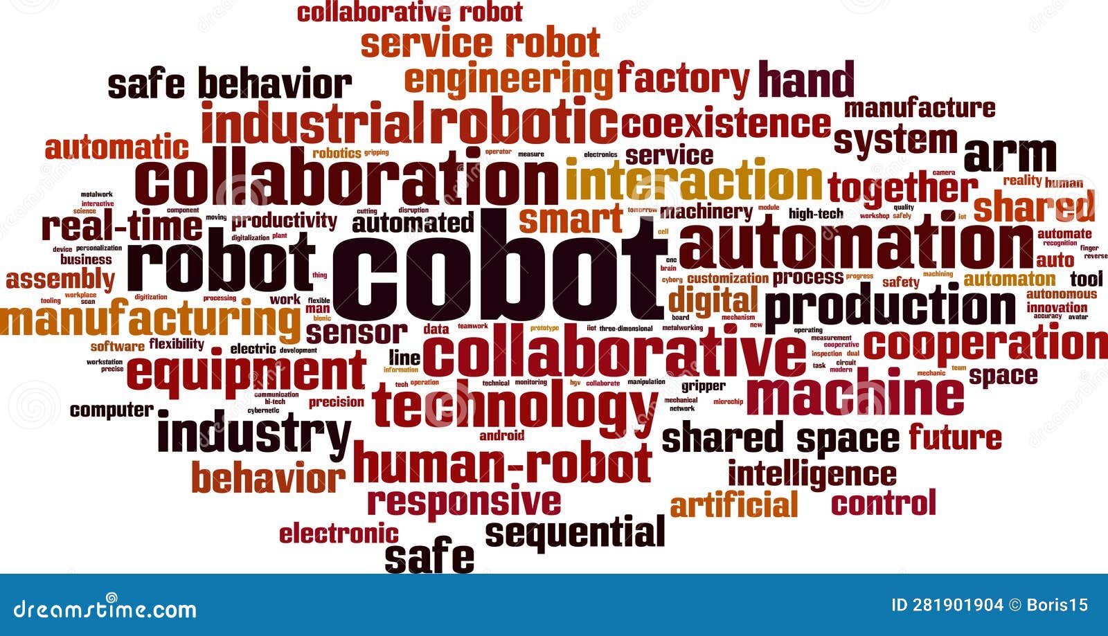 Cobot word cloud stock vector. Illustration of sequential - 281901904