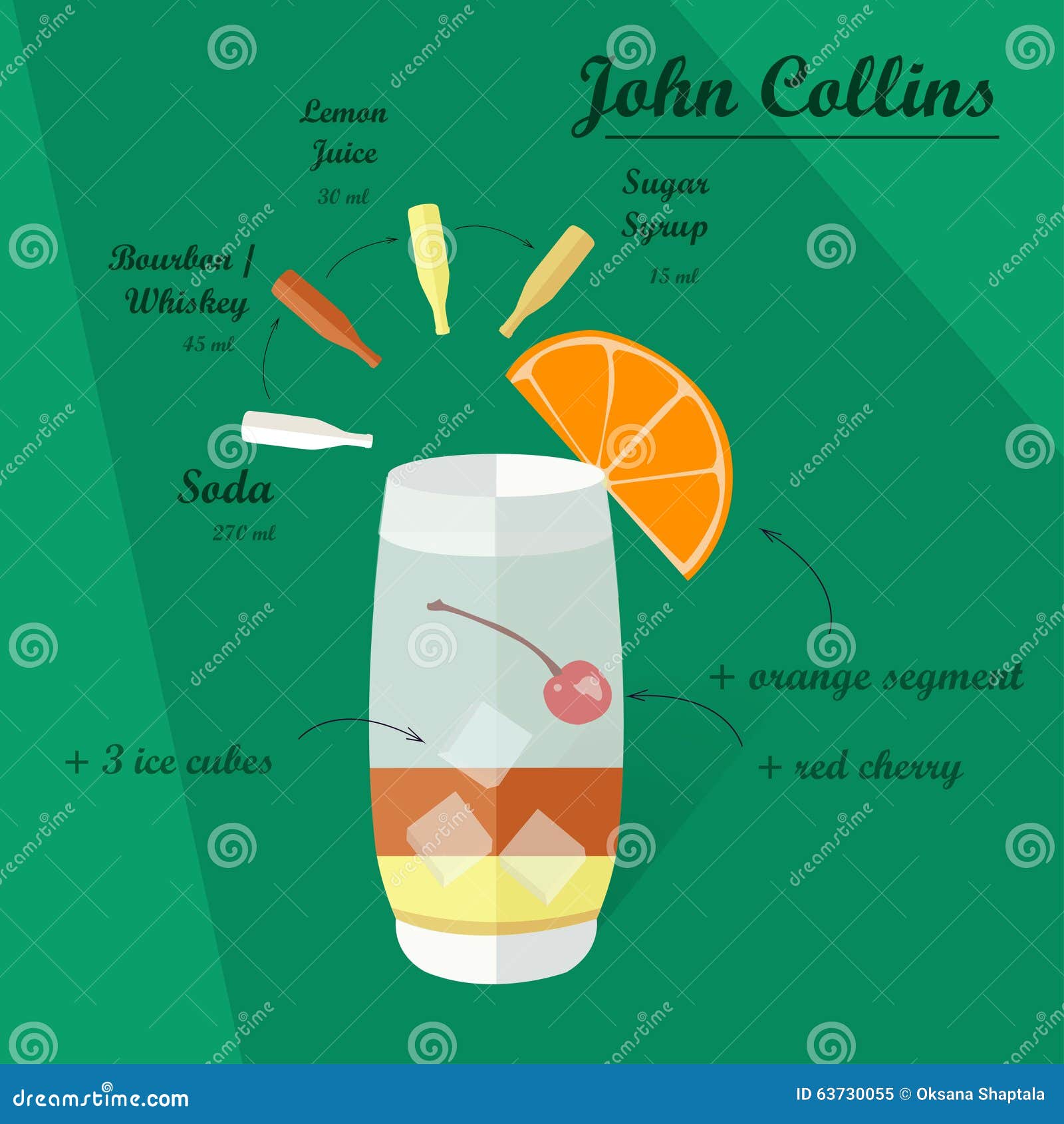 Cocktail Recipe, Vector stock vector. Illustration of party - 63730055