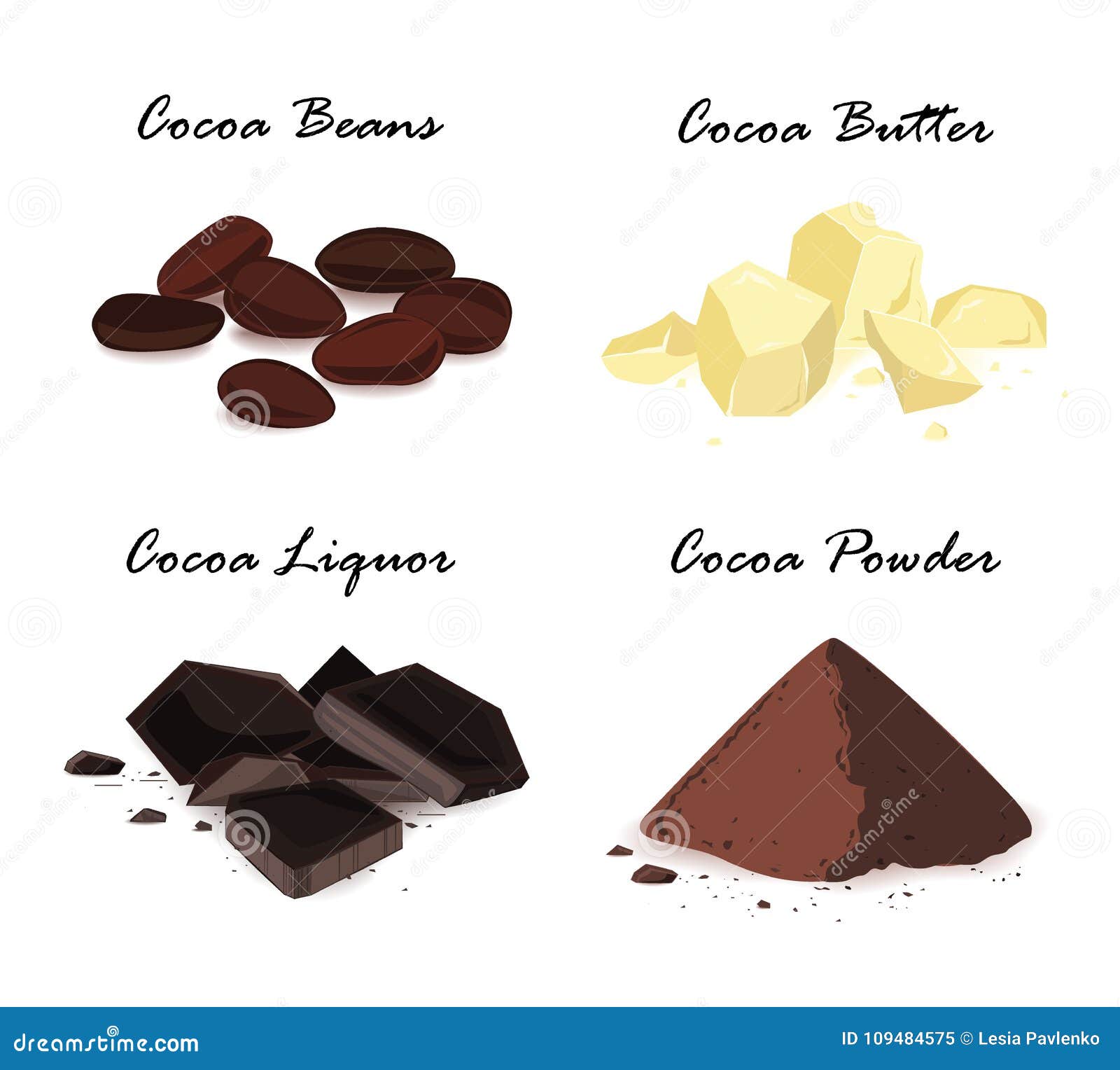 Cocoa Products. Cocoa Beans, Cocoa Butter, Cocoa Liquor and Powder ... Cocoa Products. Cocoa Beans, Cocoa Butter, Cocoa Liquor and Powder ...