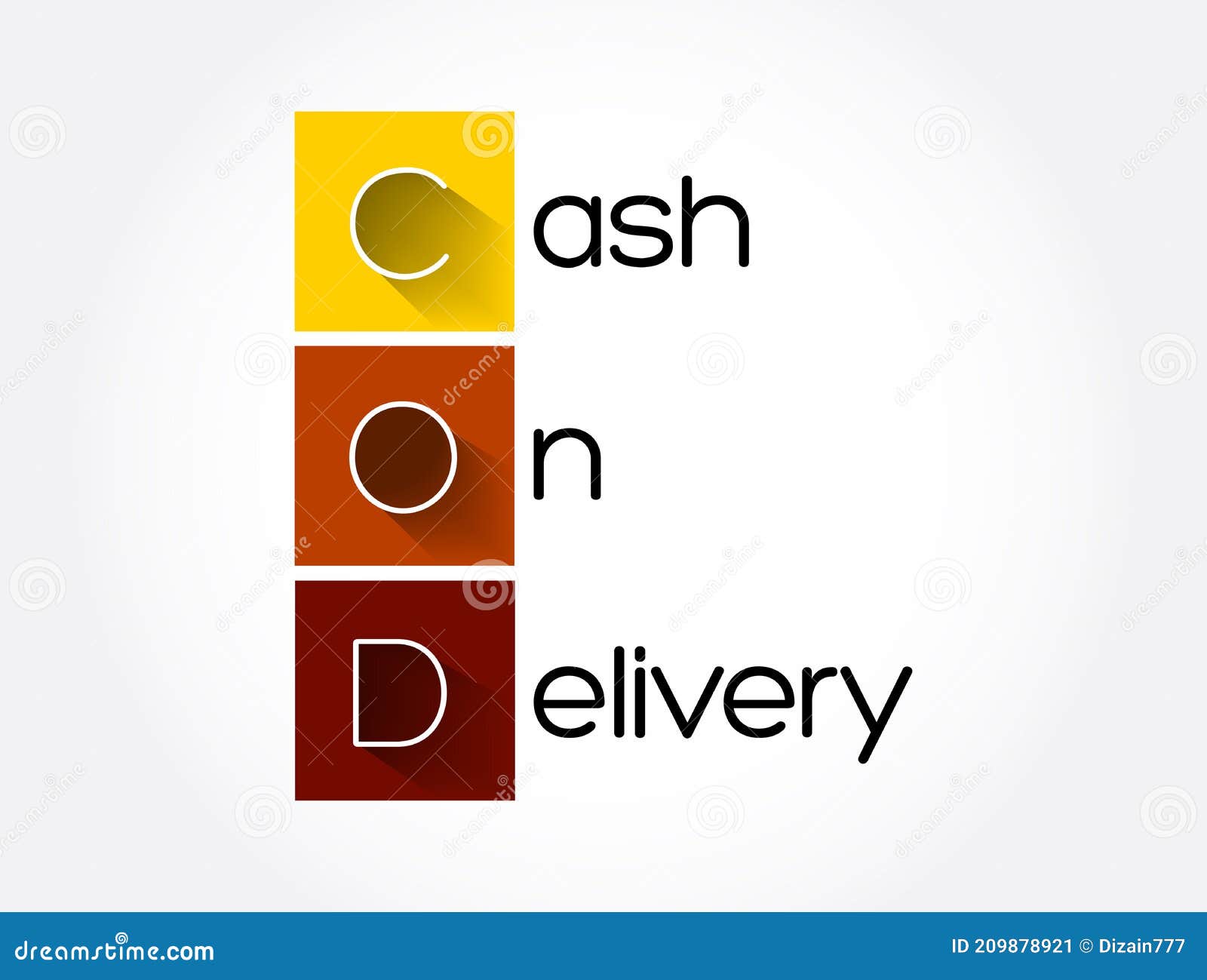 COD - Cash on Delivery Acronym, Business Concept Background Stock ...