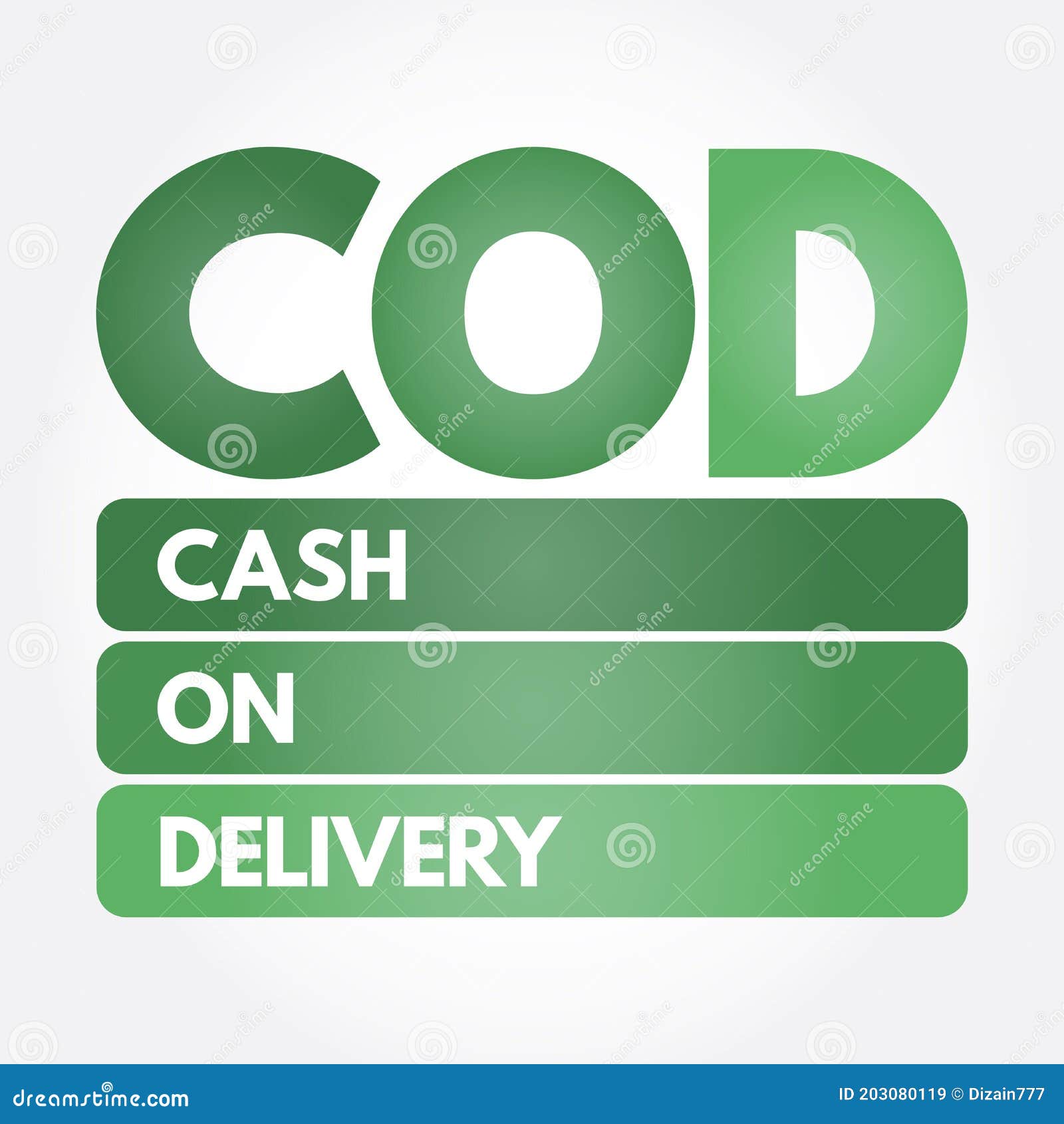 COD - Cash on Delivery Acronym Concept Stock Illustration ...