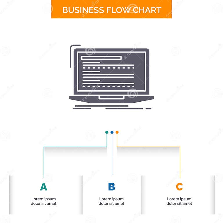 Code Coding Computer Monoblock Laptop Business Flow Chart Design