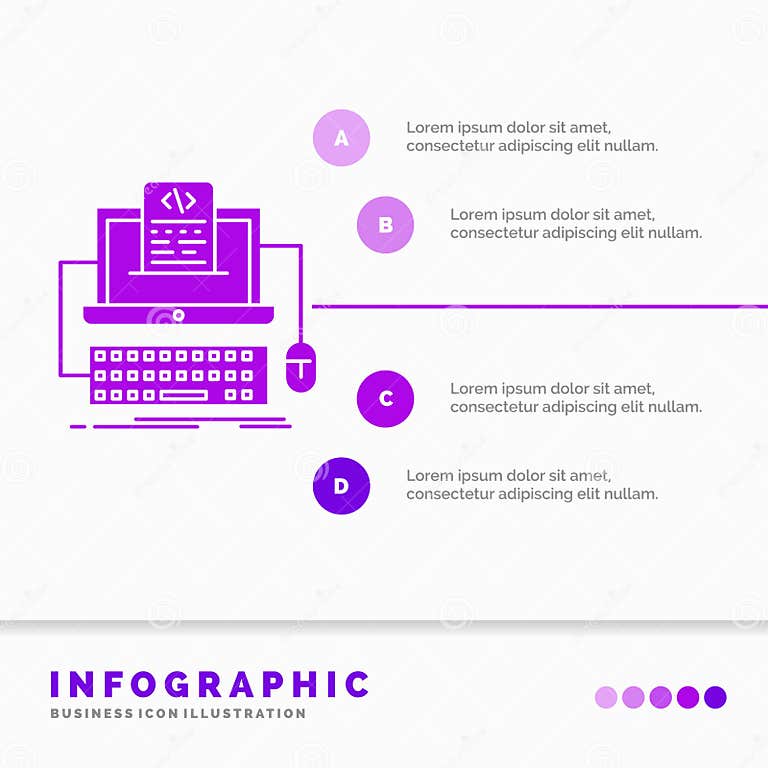 Code, Coding, Computer, Monoblock, Screen Infographics Template for ...