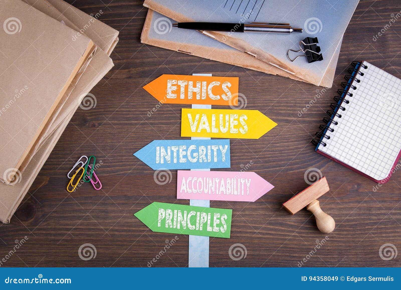 Code of Ethics Concept. Paper Signpost on a Wooden Desk Stock Image ...