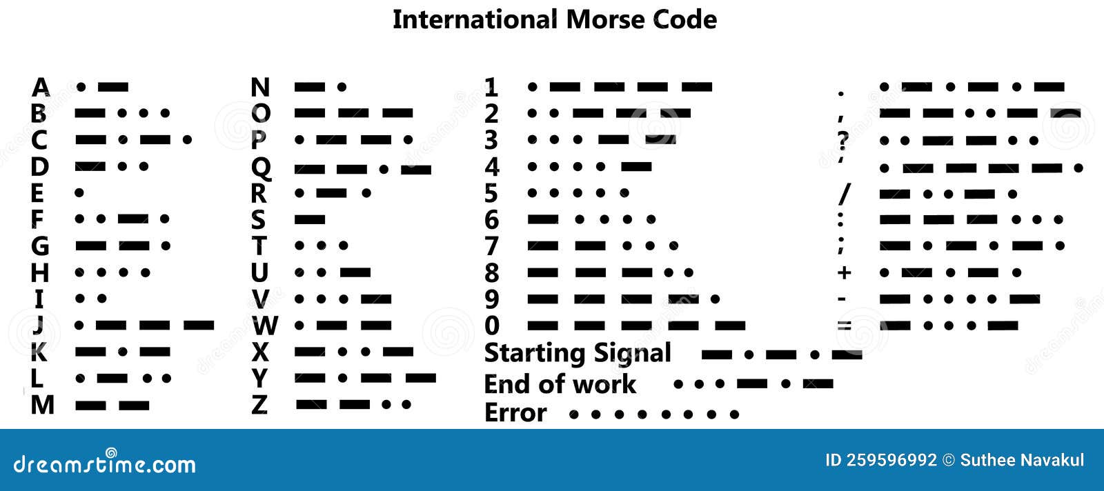 Code International Morse Sur Fond Blanc. Signe Code Morse. Style Plat Illustration Stock ...