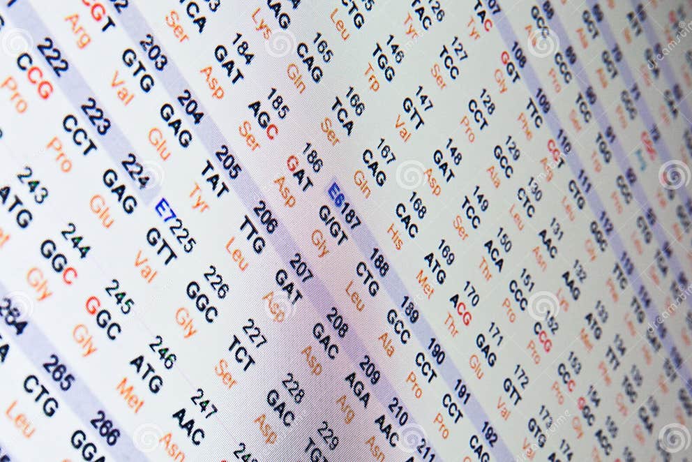 Code of the Protein Sequence. Stock Image - Image of amino, display ...