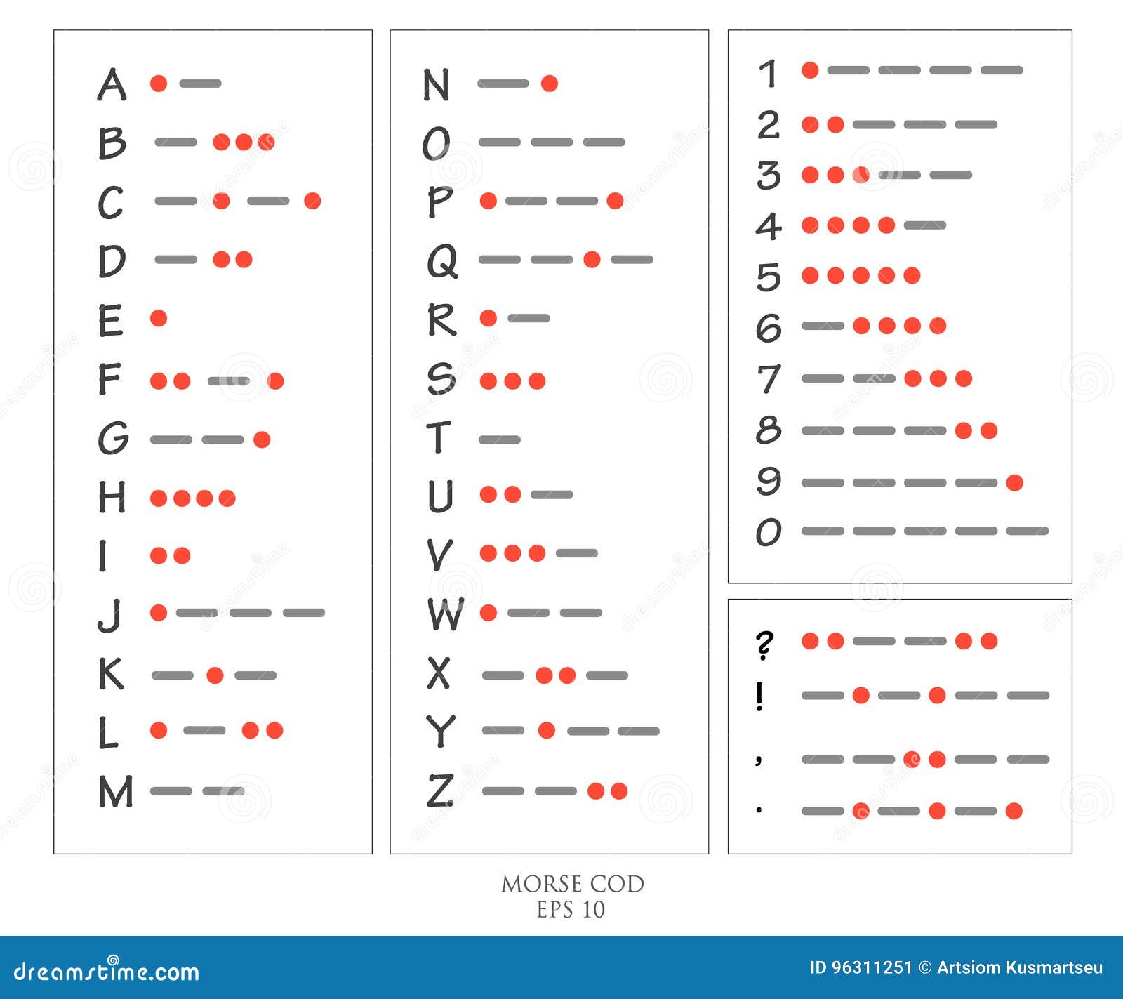 Codice Morse Internazionale, Illustrazione Di Vettore Illustrazione Vettoriale - Illustrazione ...