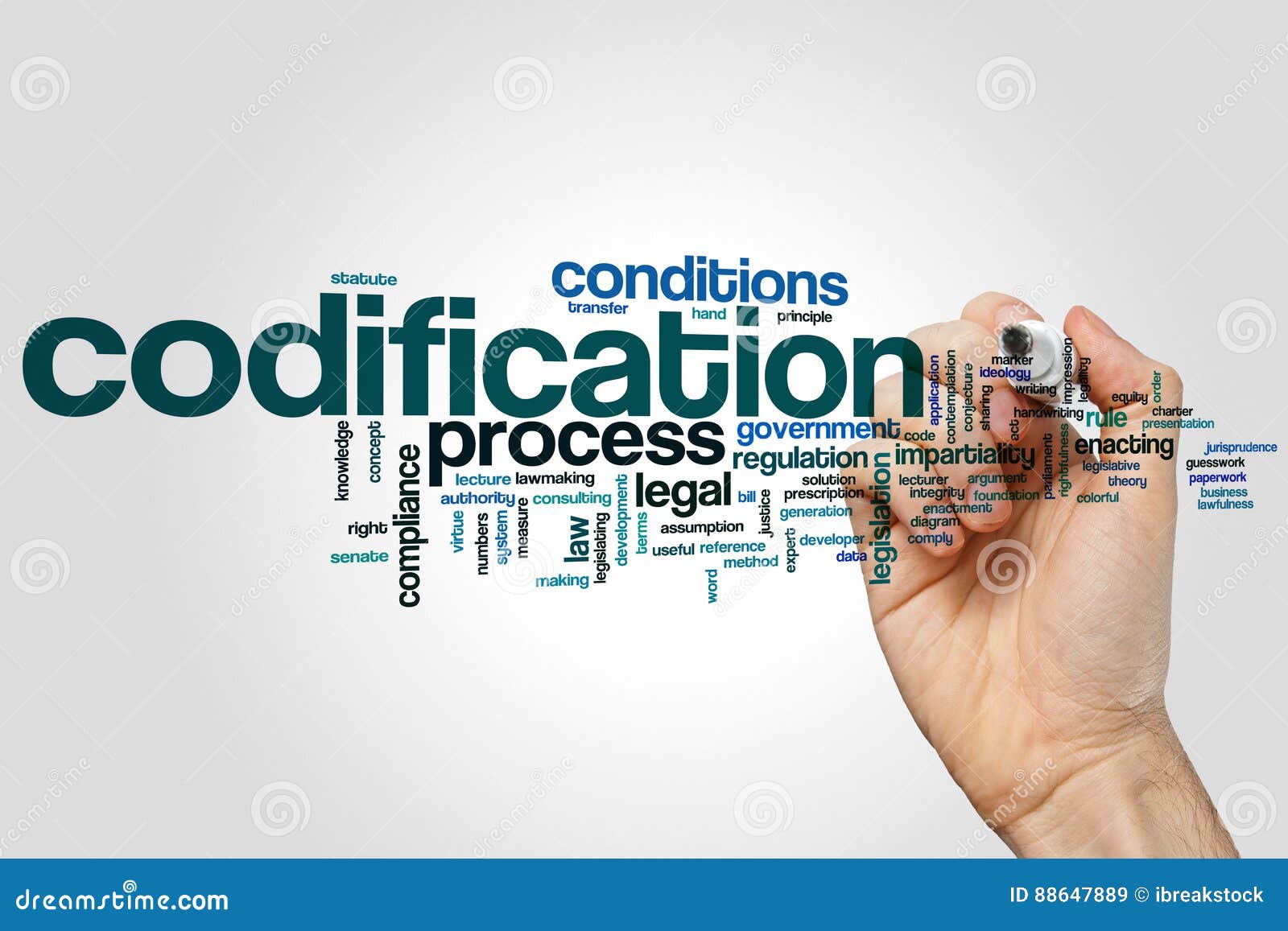 Codification Stock Illustrations – 347 Codification Stock Illustrations ...